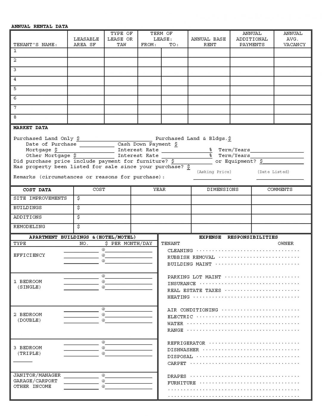 Sample Revaluation Forms - Vision Government Solutions